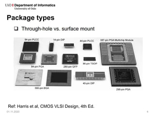 CMOS Image Sensor Design_00h20_11_io.pdf