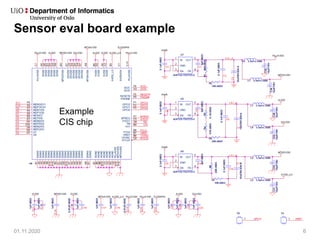 CMOS Image Sensor Design_00h20_11_io.pdf