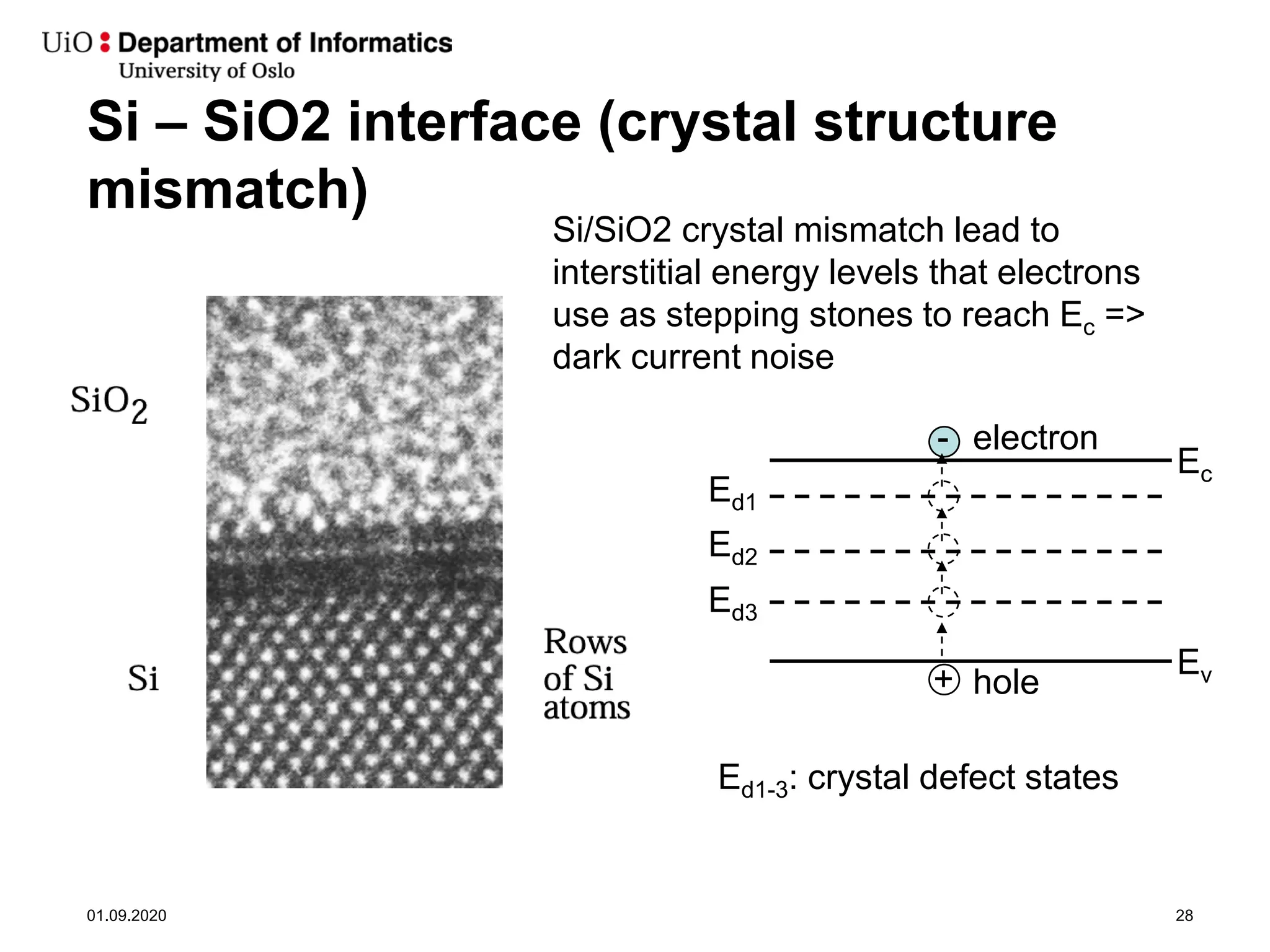 CMOS Image Sensor Design_h20_3_photodiode_pixels_1sep2020.pdf | Physics | Science