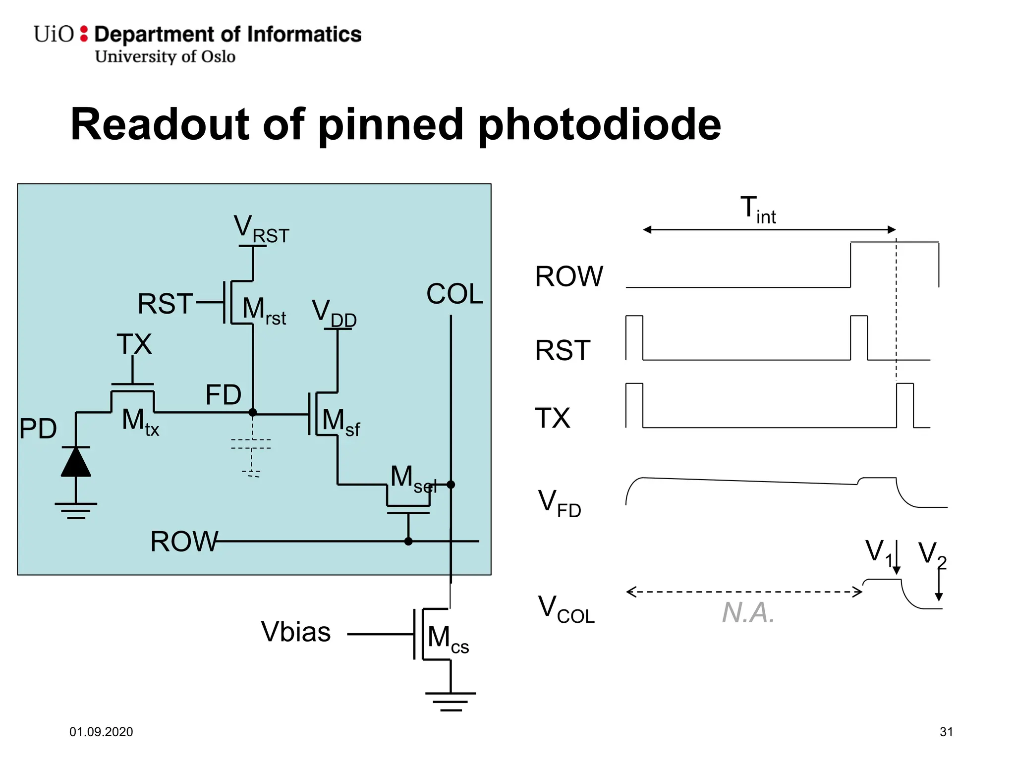 CMOS Image Sensor Design_h20_3_photodiode_pixels_1sep2020.pdf | Physics | Science