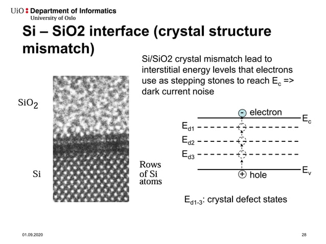 CMOS Image Sensor Design_h20_3_photodiode_pixels_1sep2020.pdf | Physics ...