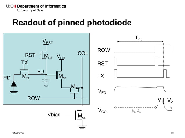 CMOS Image Sensor Design_h20_3_photodiode_pixels_1sep2020.pdf | Physics | Science