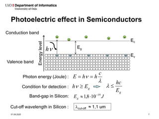 CMOS Image Sensor Design_h20_3_photodiode_pixels_1sep2020.pdf