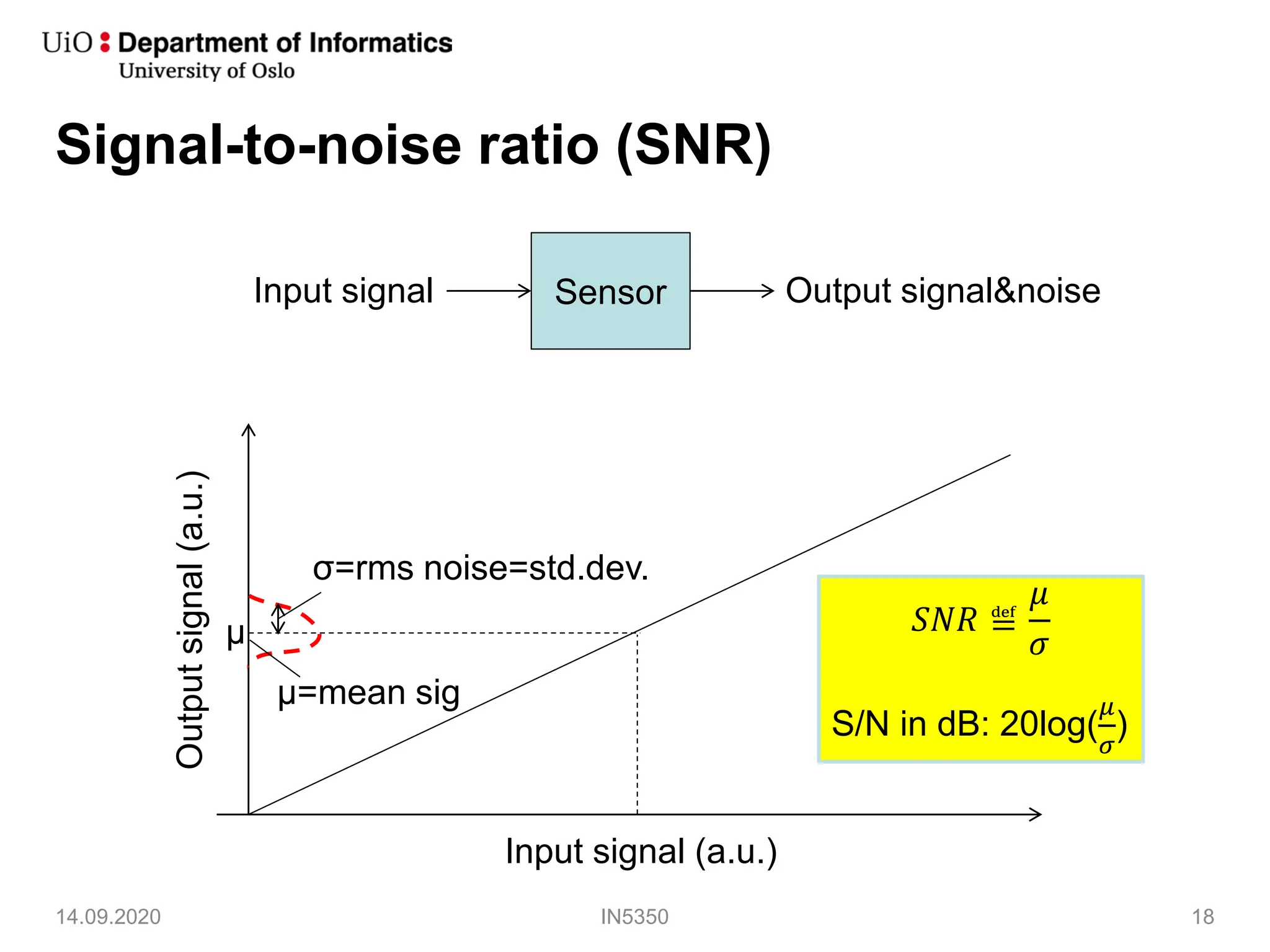 CMOS Image Sensor Design_h20_5_noise_sources.pdf