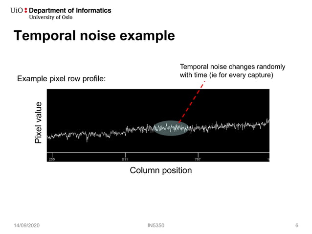 CMOS Image Sensor Design_h20_5_noise_sources.pdf