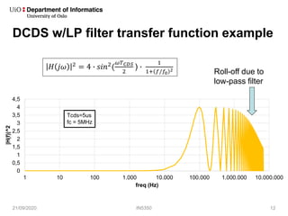 CMOS Image Sensor Design_h20_6_snr_model.pdf