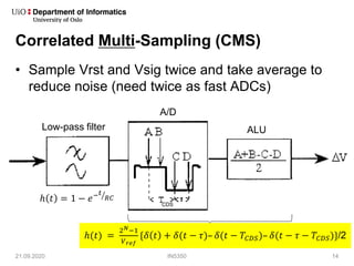 CMOS Image Sensor Design_h20_6_snr_model.pdf