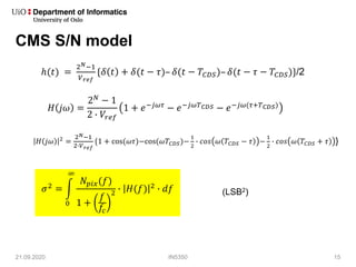 CMOS Image Sensor Design_h20_6_snr_model.pdf