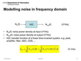CMOS Image Sensor Design_h20_6_snr_model.pdf