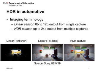 CMOS Image Sensor Design_h20_7_high_dynamic_range.pdf