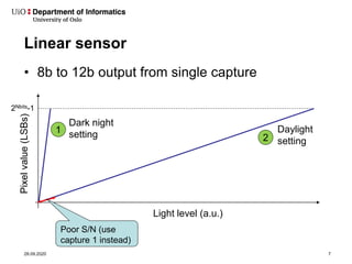 CMOS Image Sensor Design_h20_7_high_dynamic_range.pdf