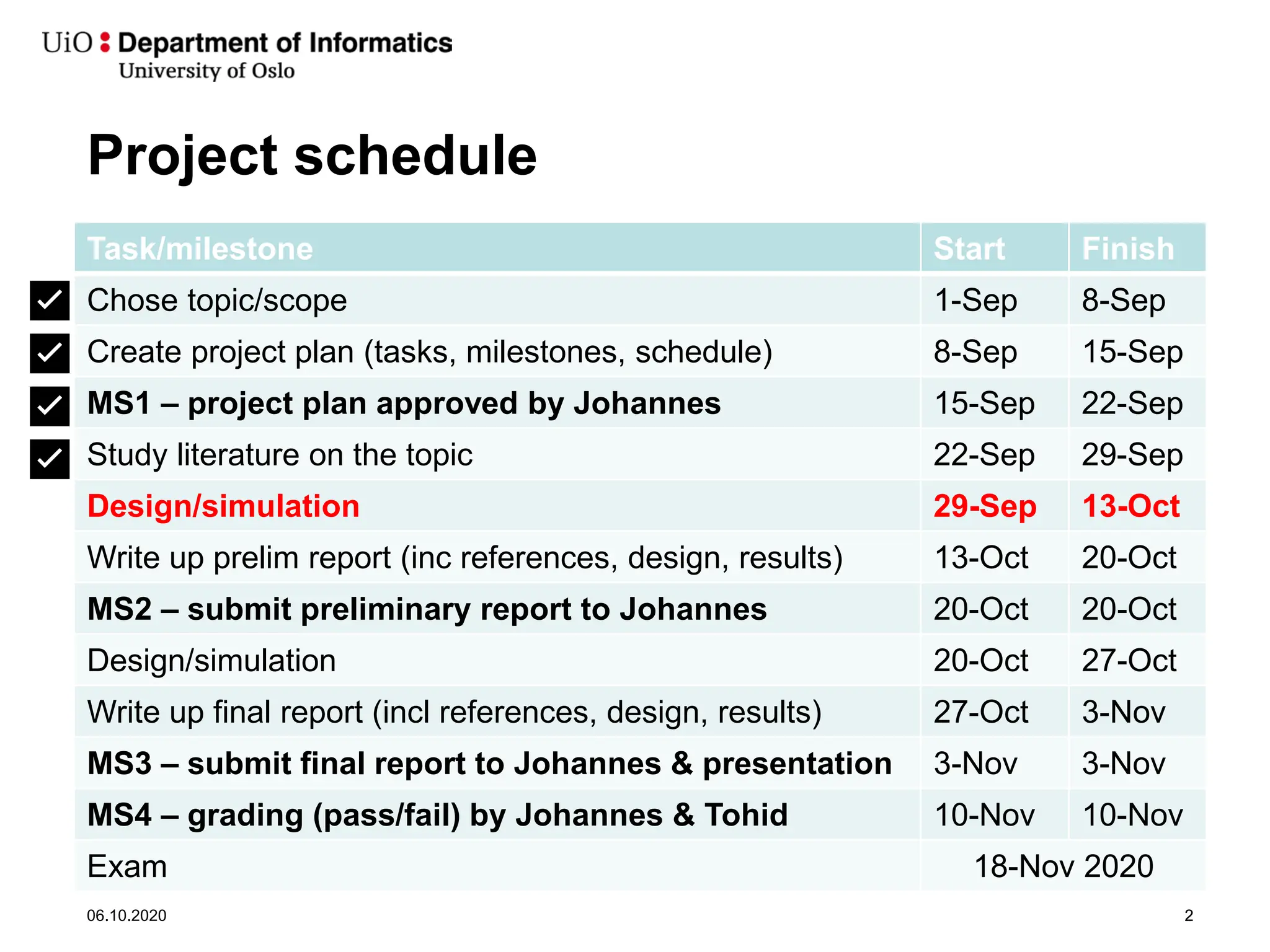CMOS Image Sensor Design_h20_8_characterization2.pdf