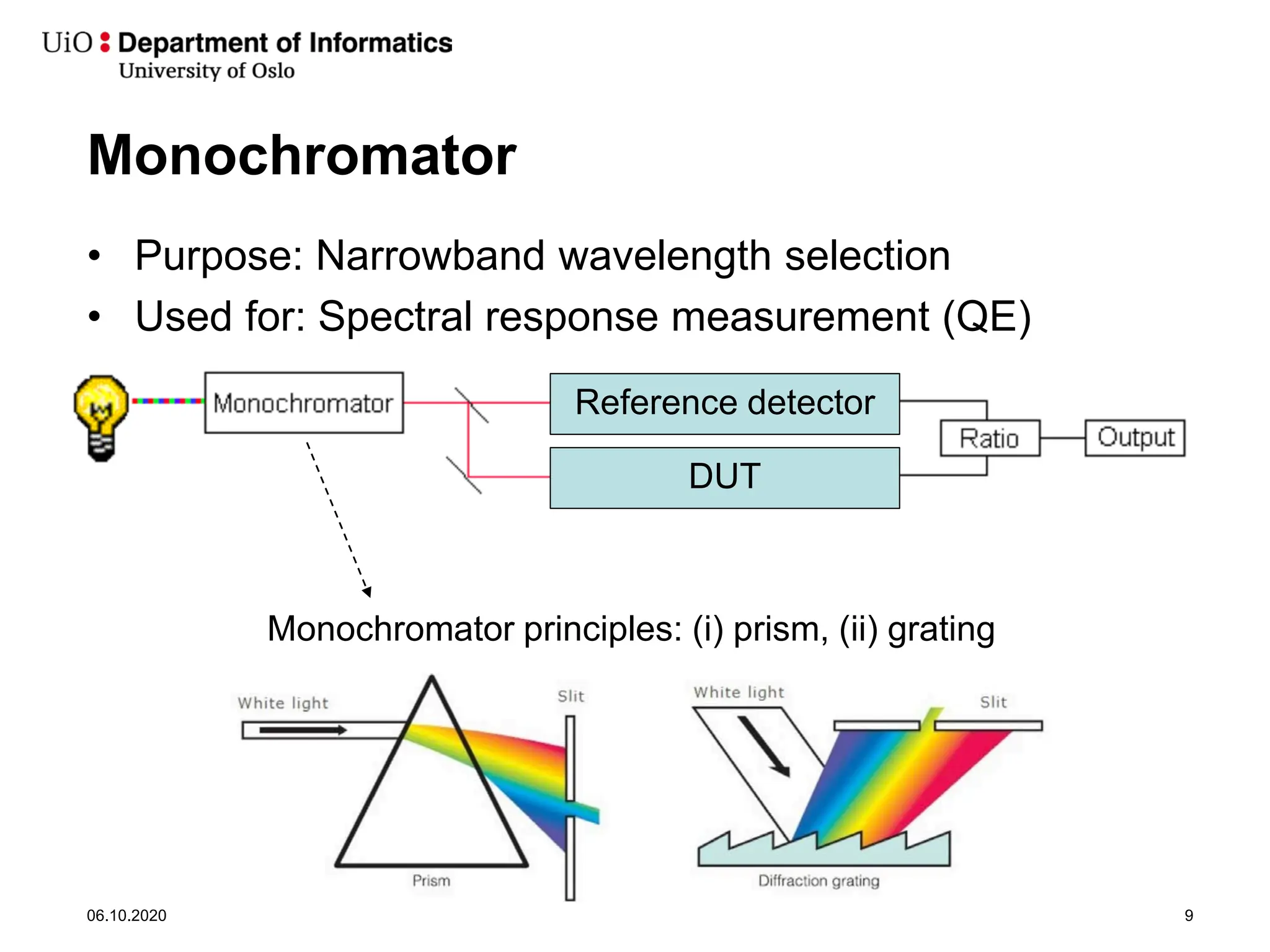 CMOS Image Sensor Design_h20_8_characterization2.pdf