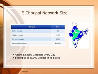 In 6 e-Choupal Case Study | PPT | Business | Business and Finance
