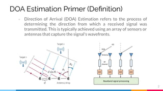 3Hardware Architecture for Direction-of-Arrival Estimation Algorithms ...