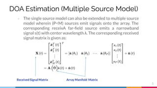 3Hardware Architecture for Direction-of-Arrival Estimation Algorithms (IN792) | PPT