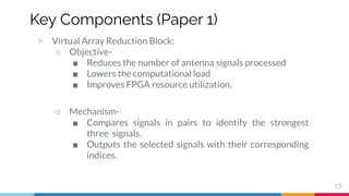 Hardware Architecture for Direction-of-Arrival (DOA) Estimation Algorithms | PDF
