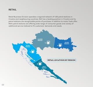 INA (Industrija Nafte) dd Oil and Gas Company Profile - 2016 | PDF
