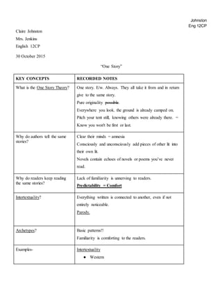 Cornell Notes | DOCX