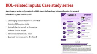 IN_ABB_Brivetoin brand plan_10022022.pptx