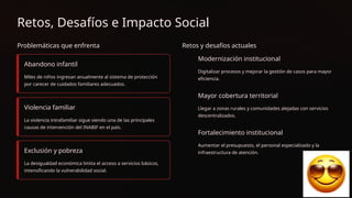 INABIF and Aldea Infantil Virgen del Rosario: Protecting Vulnerable ...