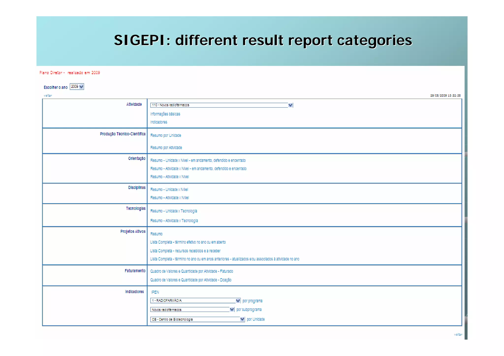 Inac 2009 Sigepi Development Case | PPT