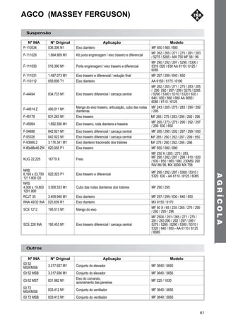 Catalogo de aplicações INA | PDF