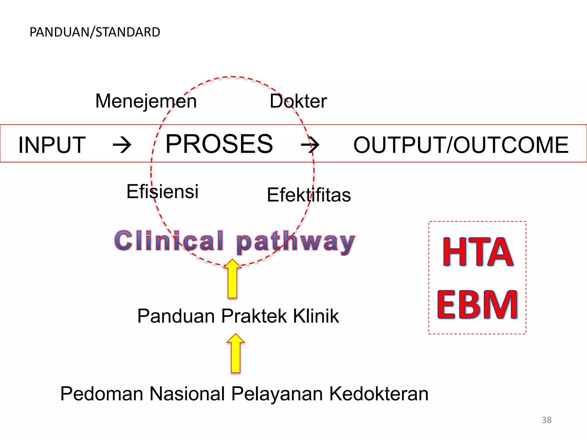 Ina CBGs - dr. Bambang_wibowo.pdf