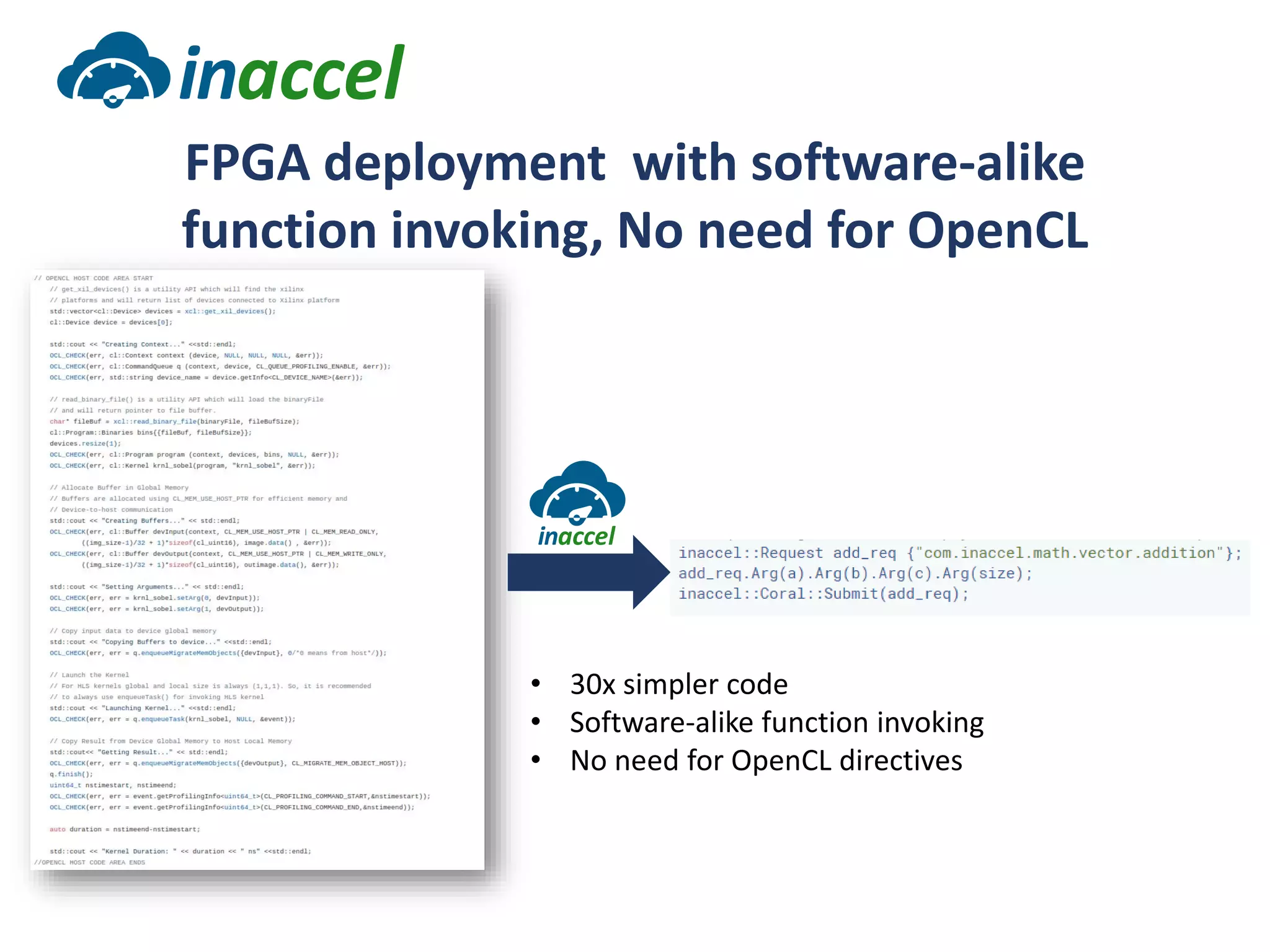 Inaccel Fpga Resource Manager And Orchestrator Ppt Free Download