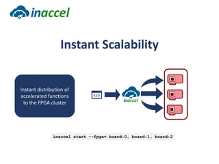 InAccel FPGA resource manager and orchestrator | PDF