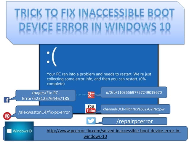Inaccessible boot device error in windows 10 | PPT