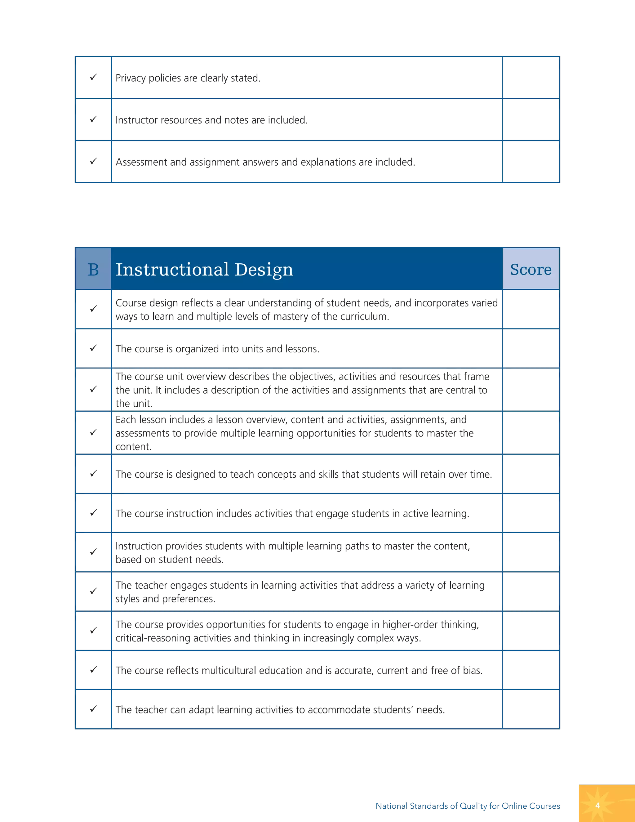 iNACOL eLearning Design standards | PDF iNACOL eLearning Design standards | PDF