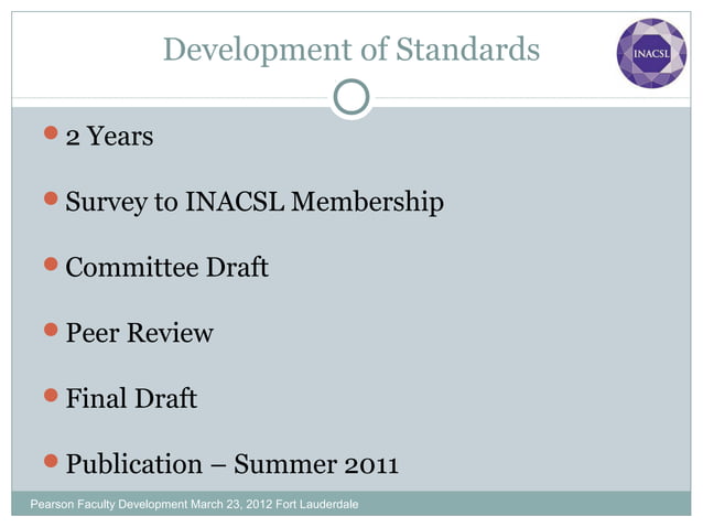 Inacsl standards presentation | PPT | Education