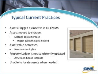 Inactive Asset Presentation | PPTX | Financial Planning | Personal Finance