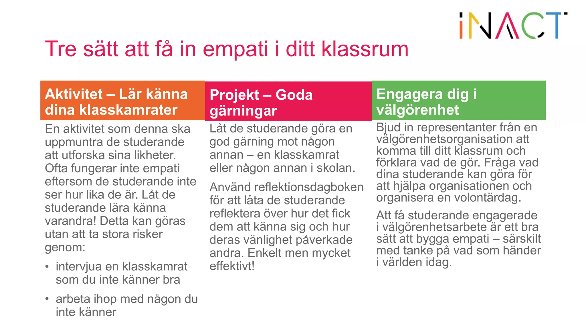 INACT Module 6 Top Teacher Skills for Differentiated Instruction FINAL ...