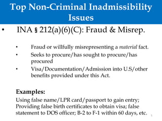 Inadmissibility Basics & Extreme Hardship Waivers. | PPT