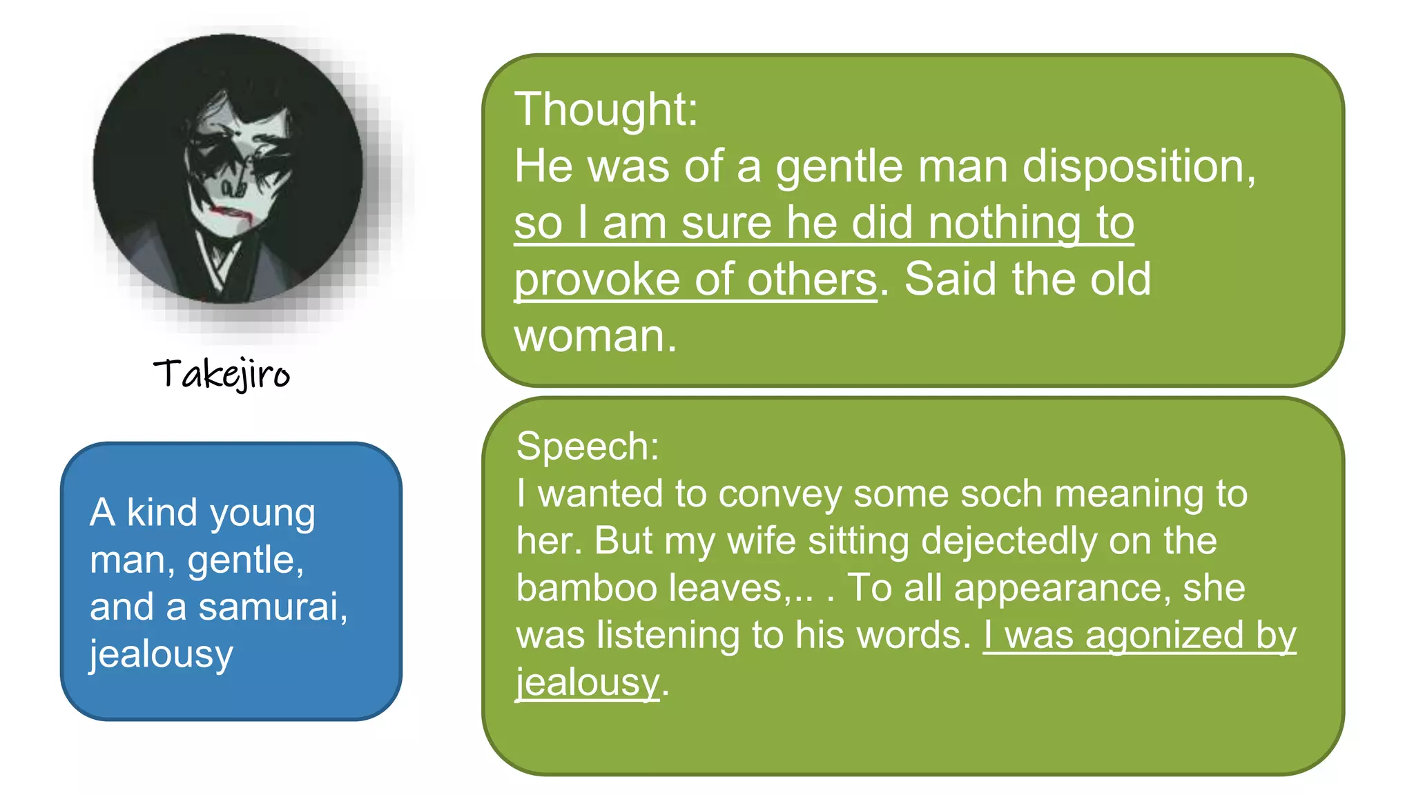 In a grove Analysis by ryonuosuke akutagawa | PPTX