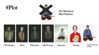 In a grove Analysis by ryonuosuke akutagawa | PPT