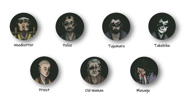 In a grove Analysis by ryonuosuke akutagawa