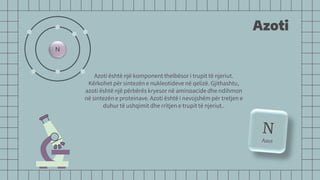 Elementet Kimike ne Trupin e Njeriut projekt kimie 9 | PPTX