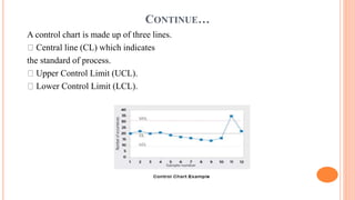 TOOLS OF EDUCATIONAL MANAGEMENT-8615 | PPTX