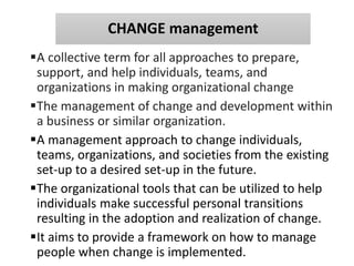 CHANGE MANAGEMENT-8615 | PPTX