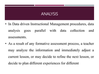 DATA DRIVEN INSTRUCTIONAL MANAGEMENT-8615 | PPTX
