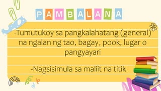 INANG-WIKA-2-LC4-Copy.pptx