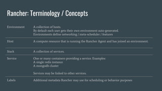 In a Nutshell: Rancher | PDF | Cloud Computing | Internet
