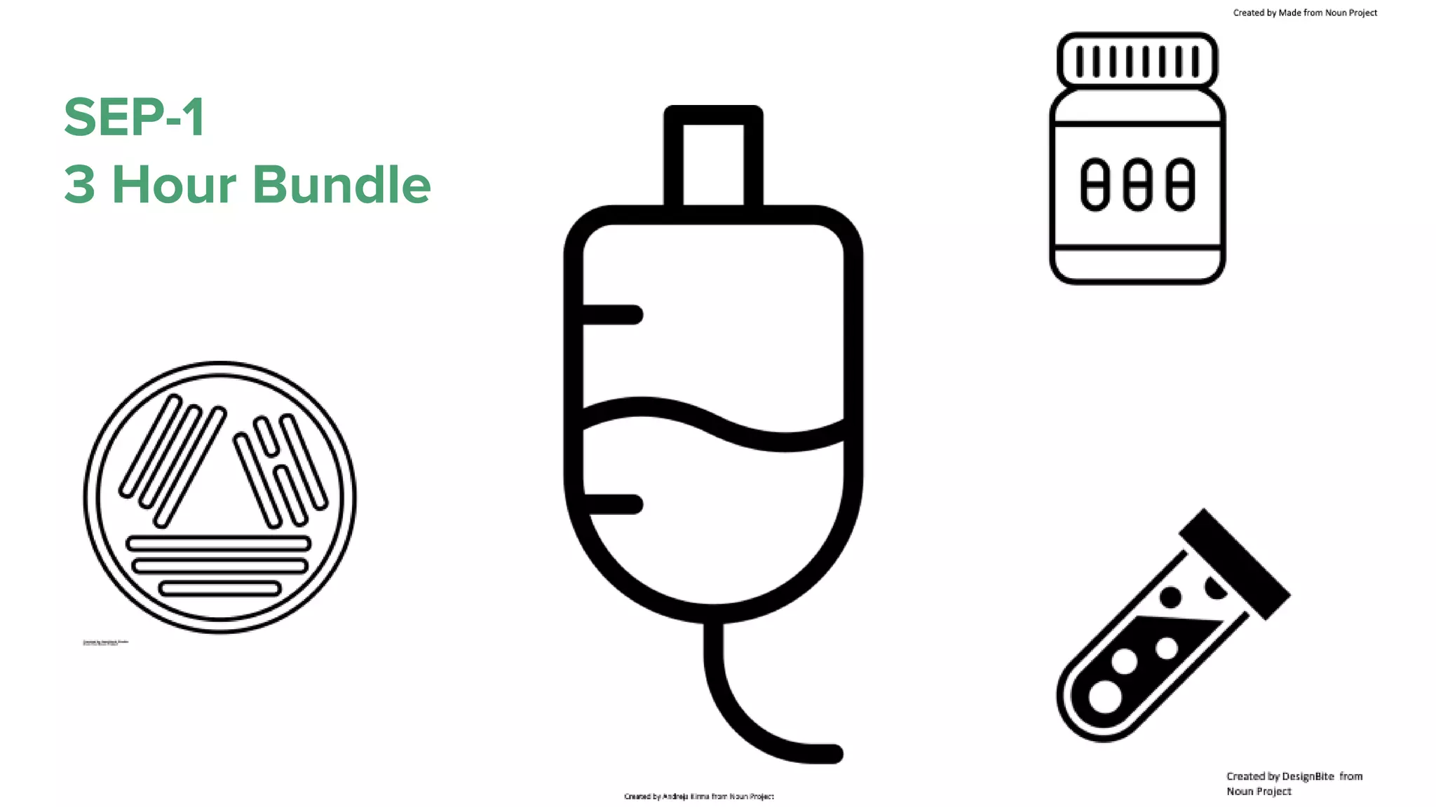 Focused Cardiac Ultrasound (FCU) Findings of Fluid Tolerance are ...