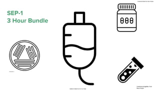Focused Cardiac Ultrasound (FCU) Findings of Fluid Tolerance are ...