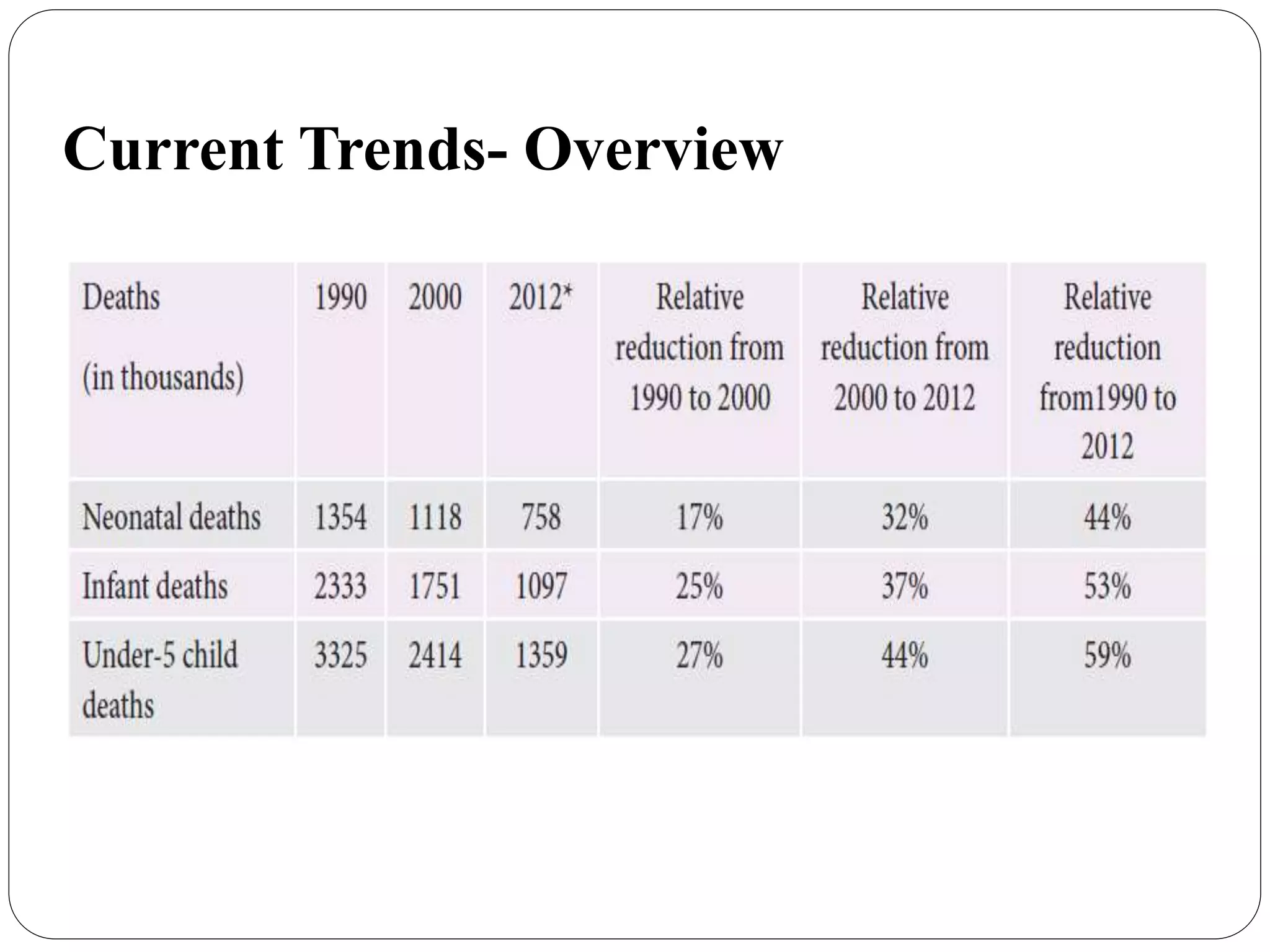 INAP Indian Newborn Action Plan.pptx