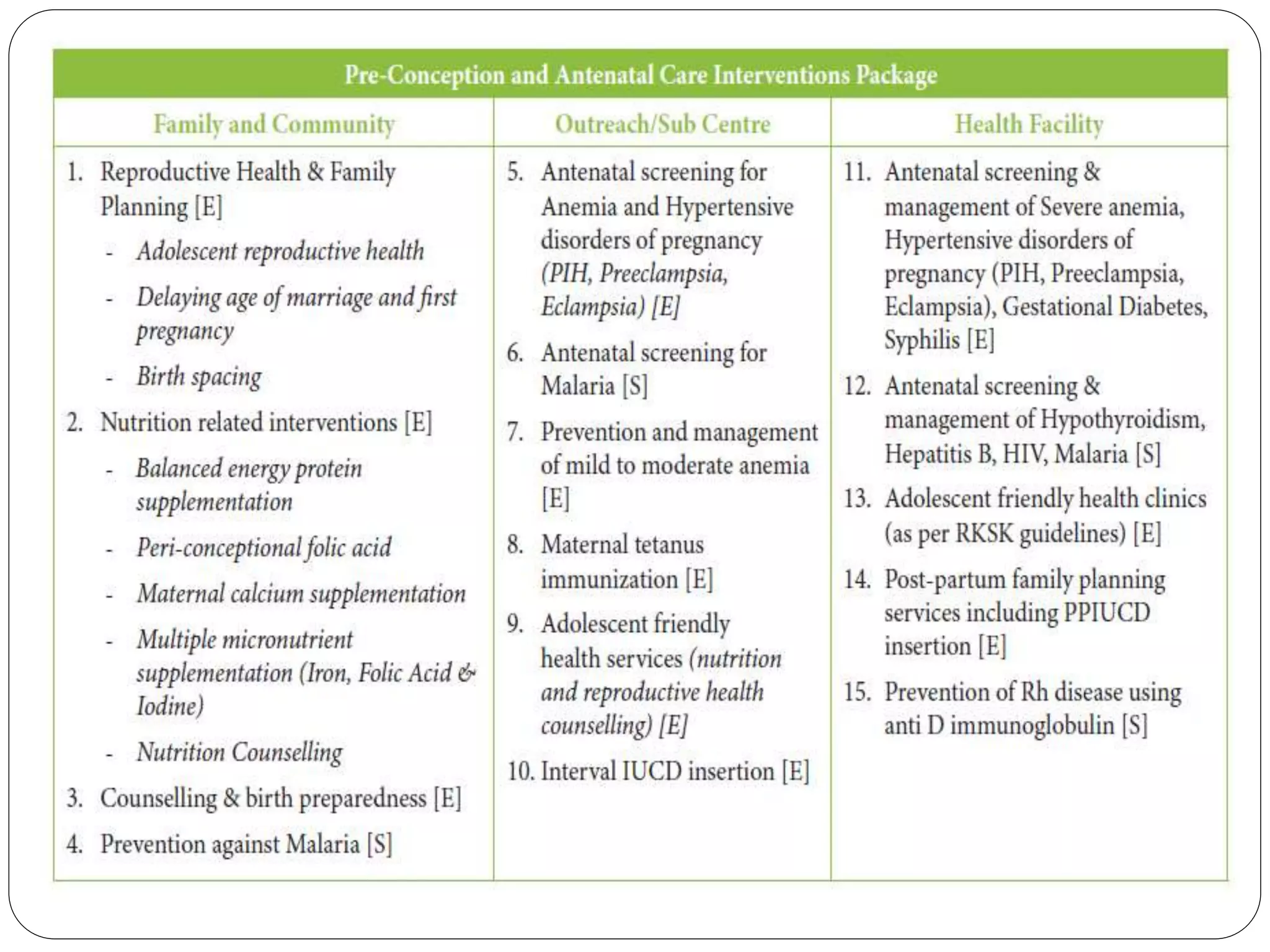 INAP Indian Newborn Action Plan.pptx