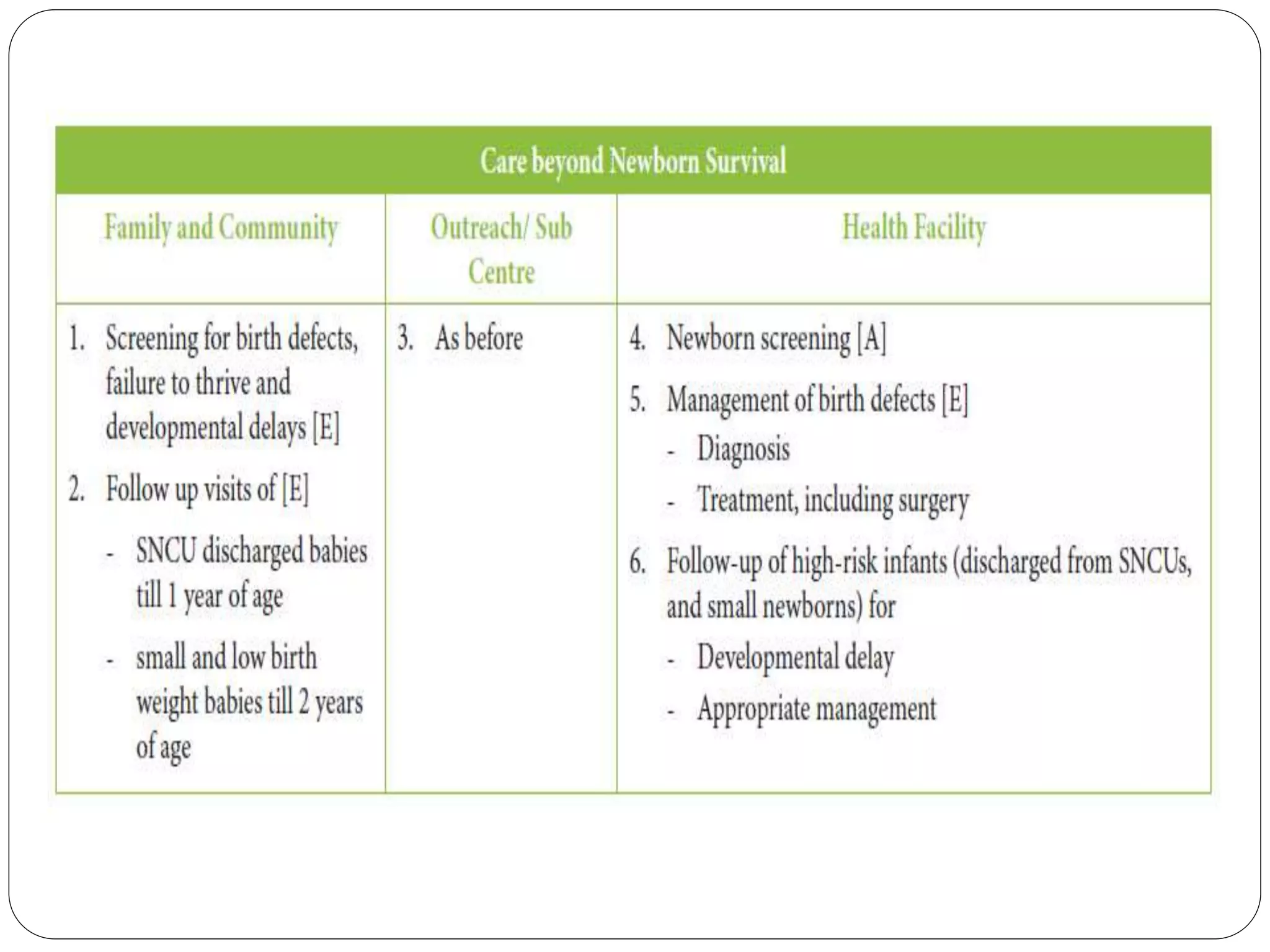 INAP Indian Newborn Action Plan.pptx